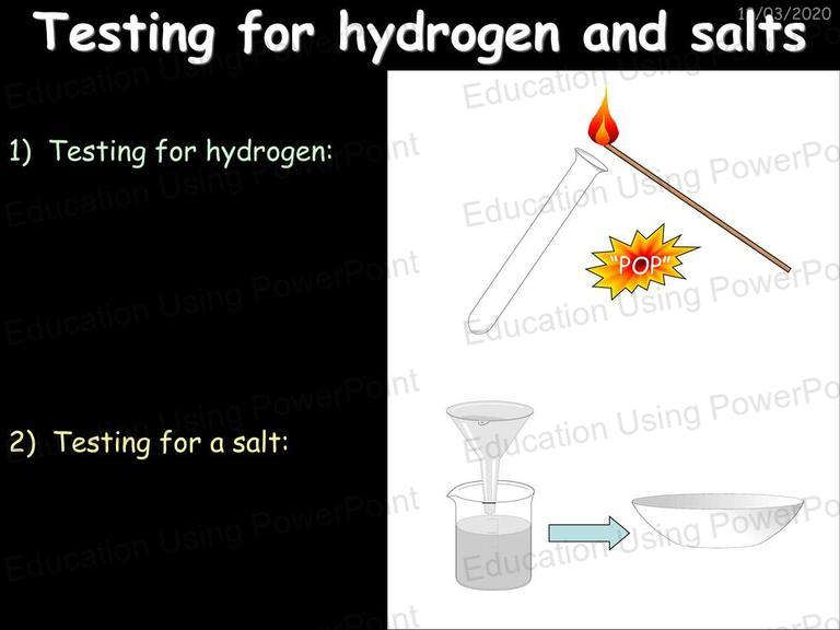 9E Reactions of Metals | Education Using Powerpoint
