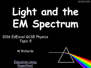 EdExcel | Education Using Powerpoint