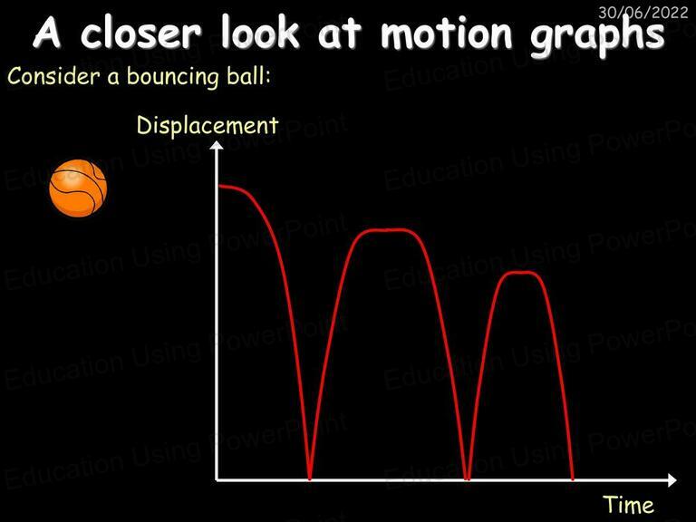 Module 3 - Forces and Motion | Education Using Powerpoint