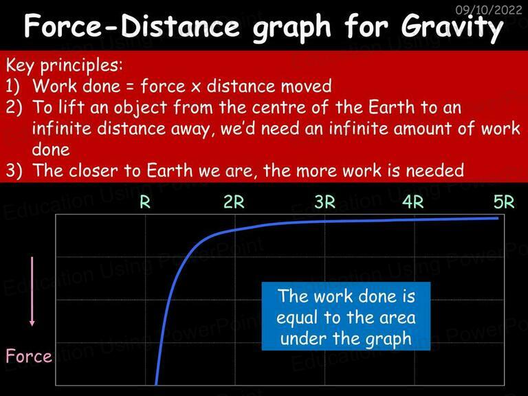 Module 5 - Newtonian World and Astrophysics | Education Using Powerpoint