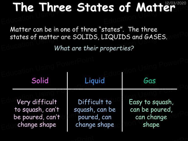 7G Particle Model | Education Using Powerpoint