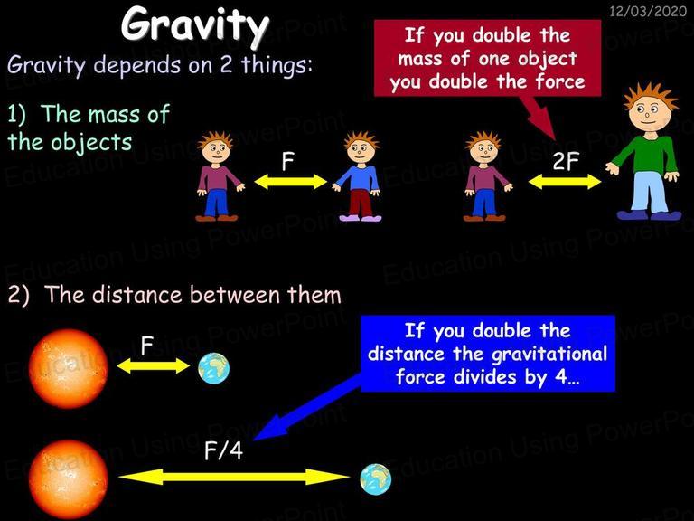 9J Gravity and Space | Education Using Powerpoint