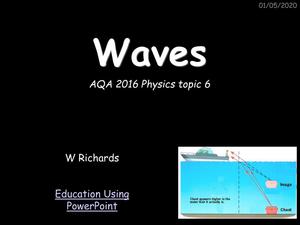 AQA | Education Using Powerpoint