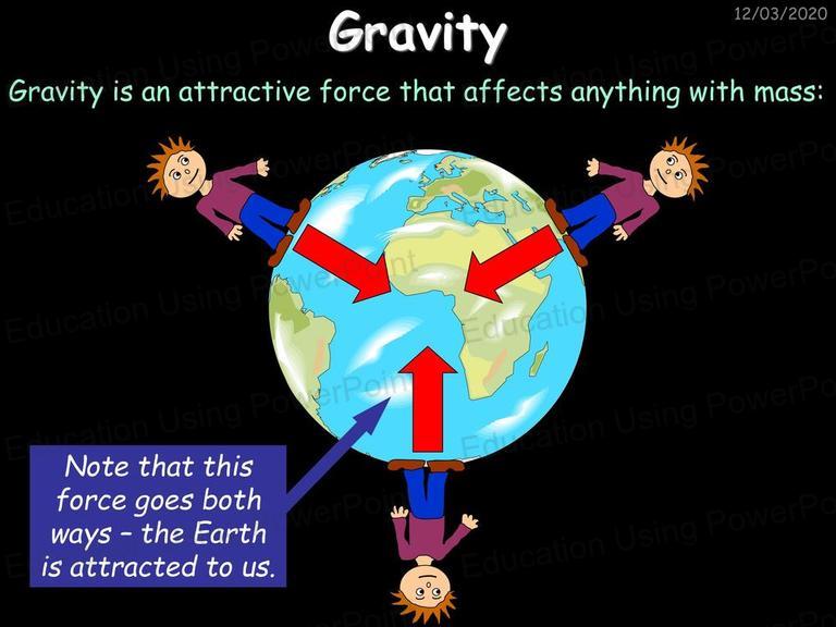 9J Gravity and Space | Education Using Powerpoint