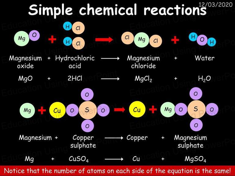 C2 Material Choices | Education Using Powerpoint